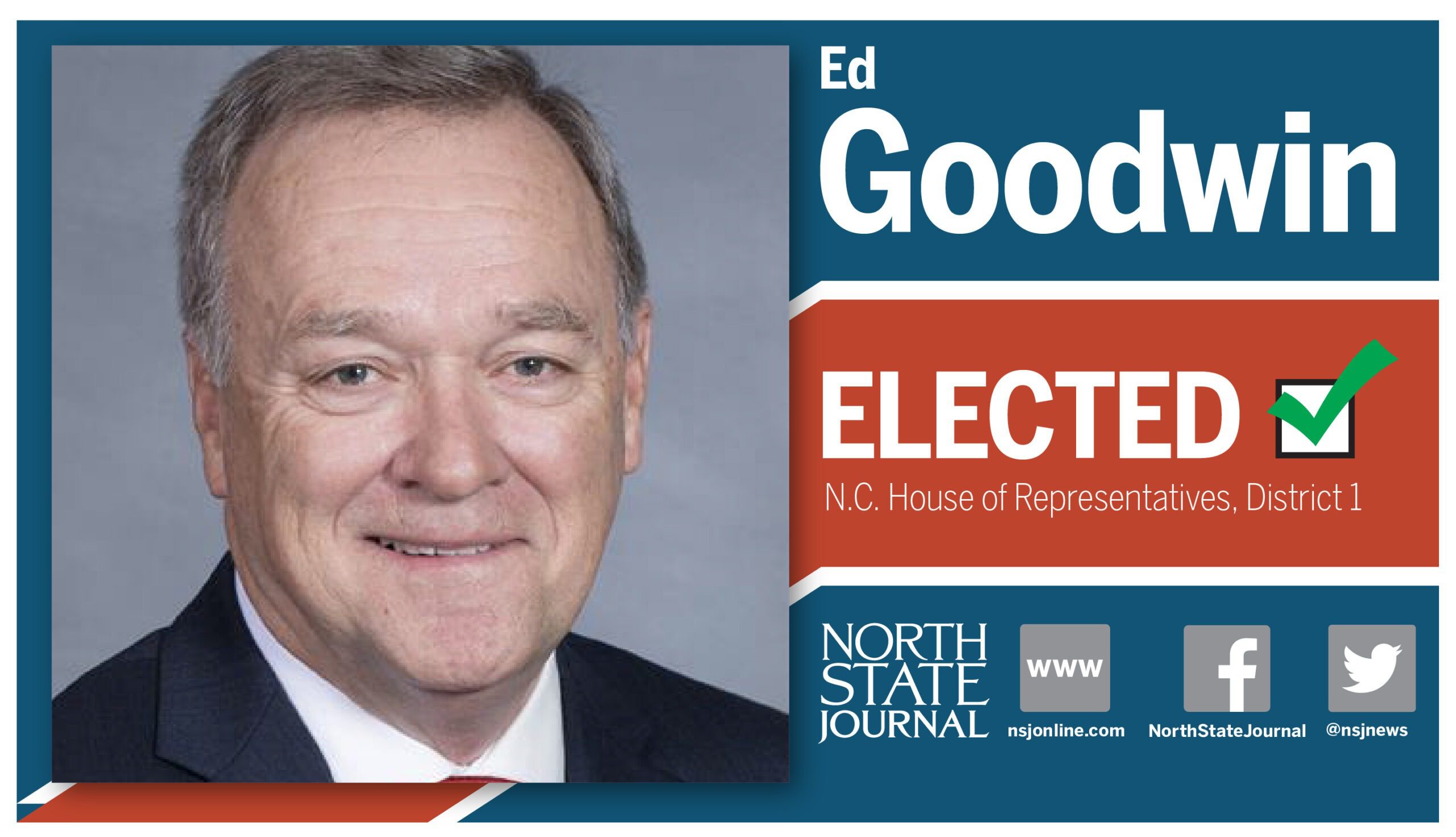 Ed Goodwin holds on in NC House District 1 | The North State Journal