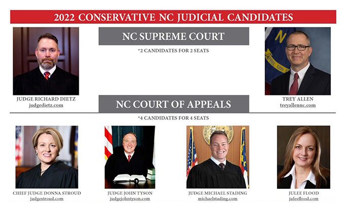 Republican judicial candidates band together for 2022 slate | The North ...