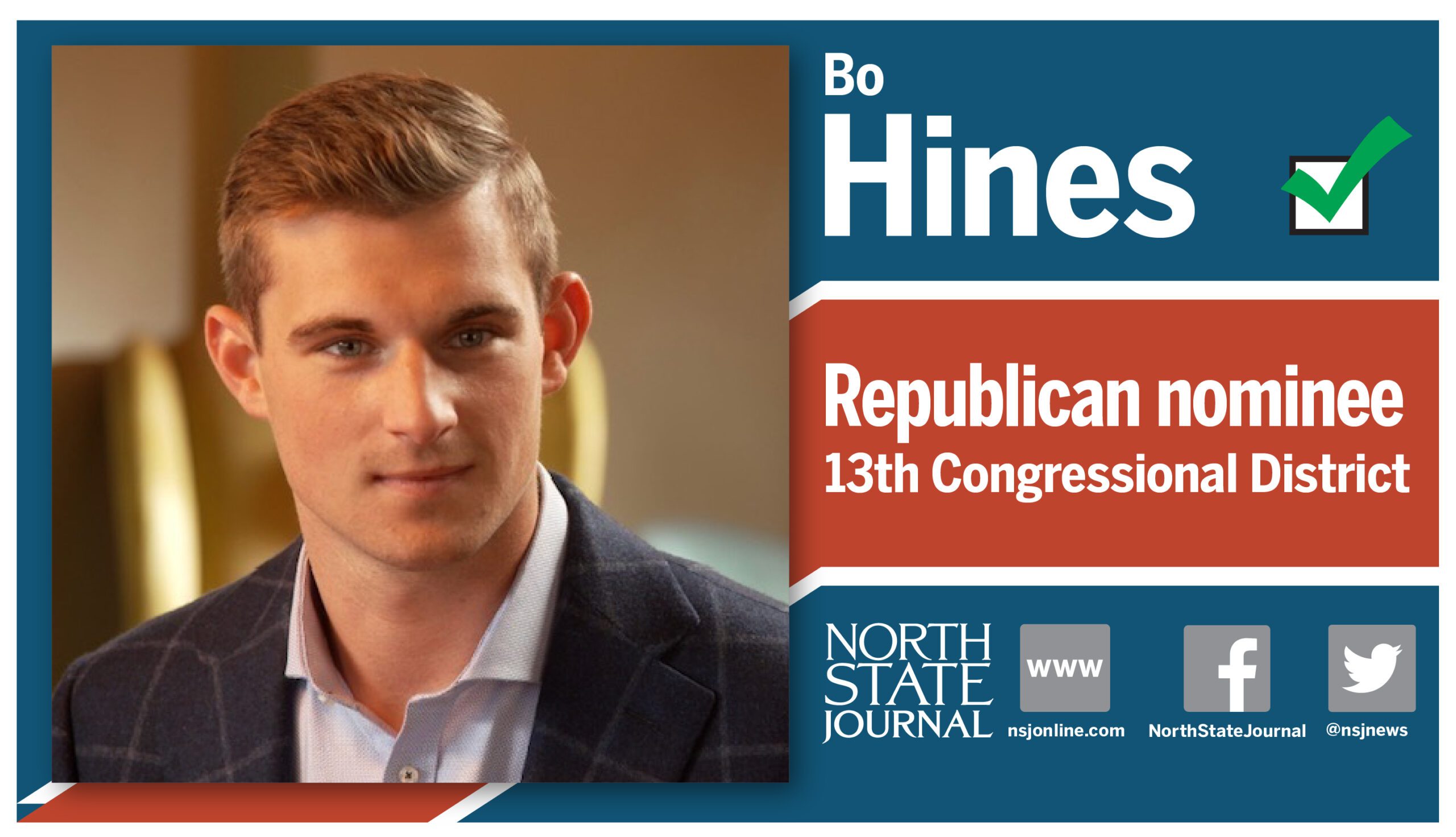 Bo Hines wins 13th Congressional District Republican nomination | The ...